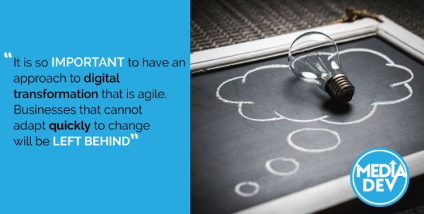 What Is Digital Transformation and Why Is It Important? - MediaDev